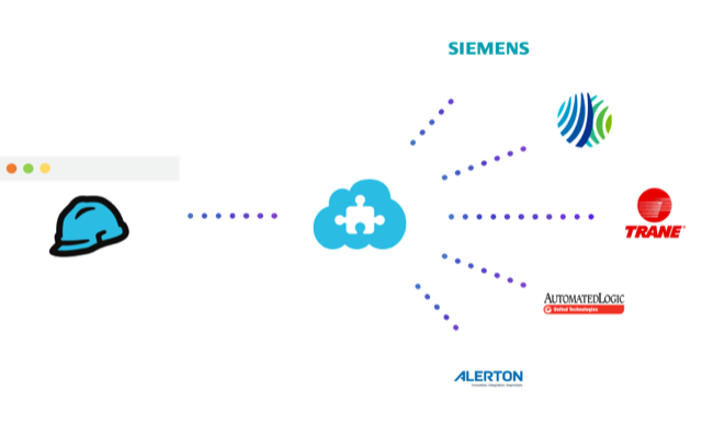 JLL Acquires Proptech Company Hank - The Registry